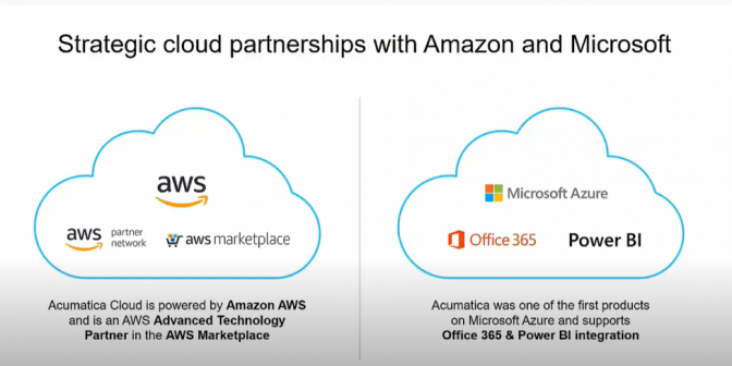 Two Reasons To Choose Acumatica - Strategic Partnerships and Open ...
