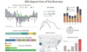 Root Cause Analysis: Meaning, Types, Process, Methods, and Examples ...