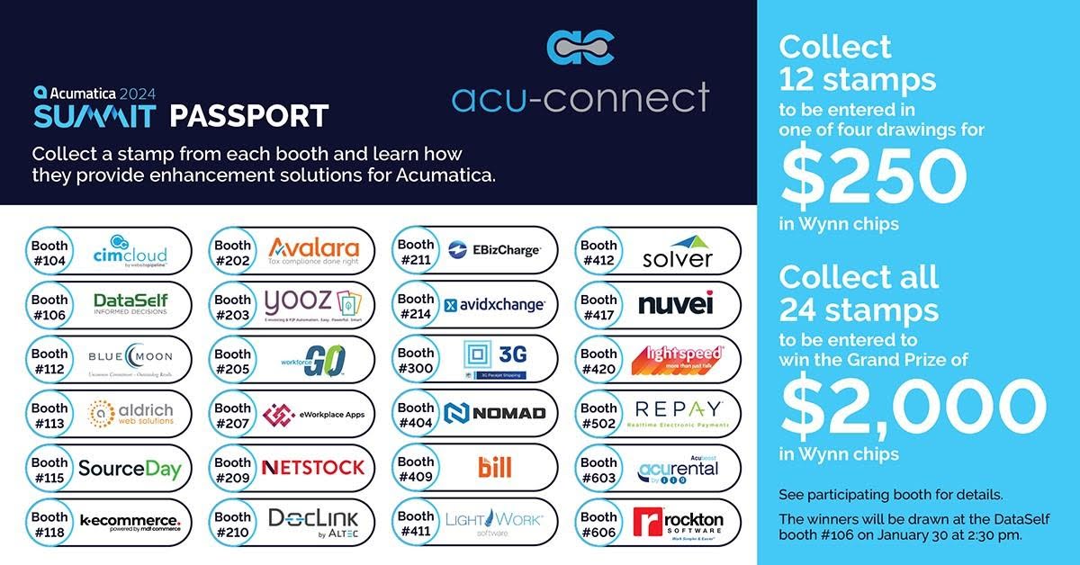 Your In-Depth Guide to Planning for Success at Acumatica Summit – Top ...
