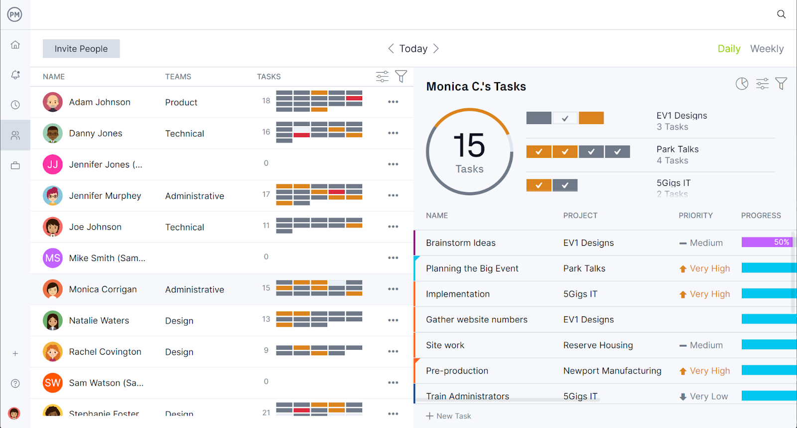 Acumatica for Project Management: Key Features and Integrations - acu-connect
